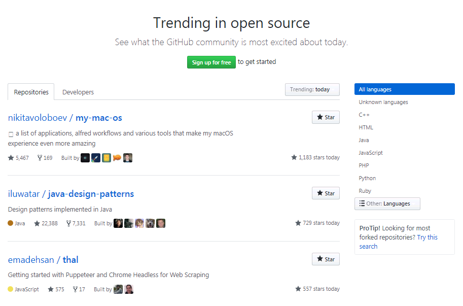 NUST graduate crosses Tech Giants as top developer on GitHub - Technology - Dunya News