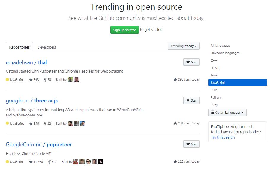 NUST graduate crosses Tech Giants as top developer on GitHub - Technology - Dunya News