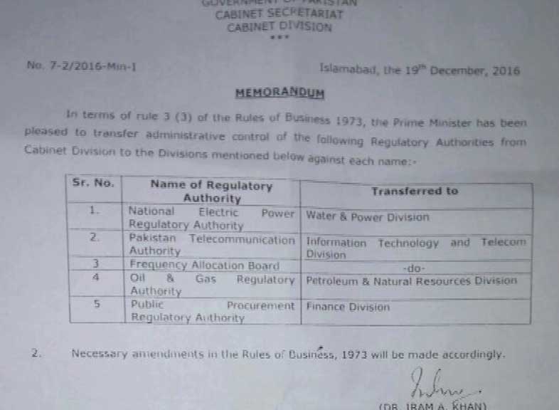 OGRA, NEPRA among five regulators placed under command of ministries ...