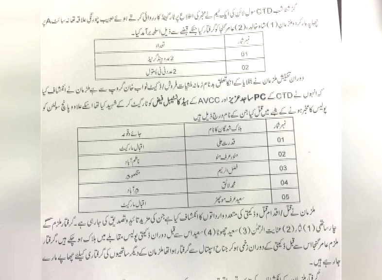 CTD arrests two suspects in Karachi for involvement in murder, dacoity ...