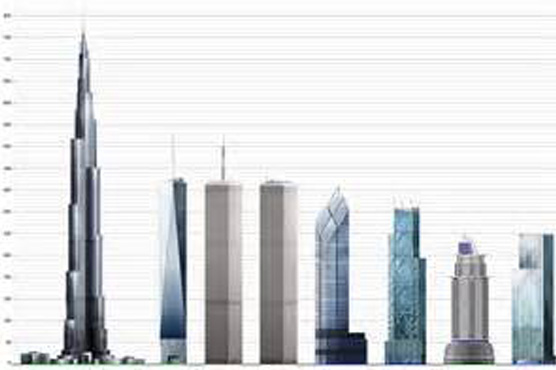 Saudi Arab to build Africas tallest skyscraper in Morocco