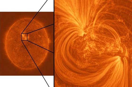 New images of the sun reveal a wondrous sight - Technology - Dunya News